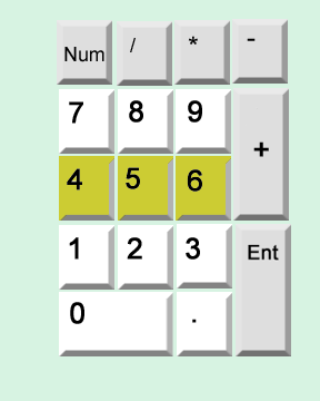 Keypad Training - Keys 4,5,6